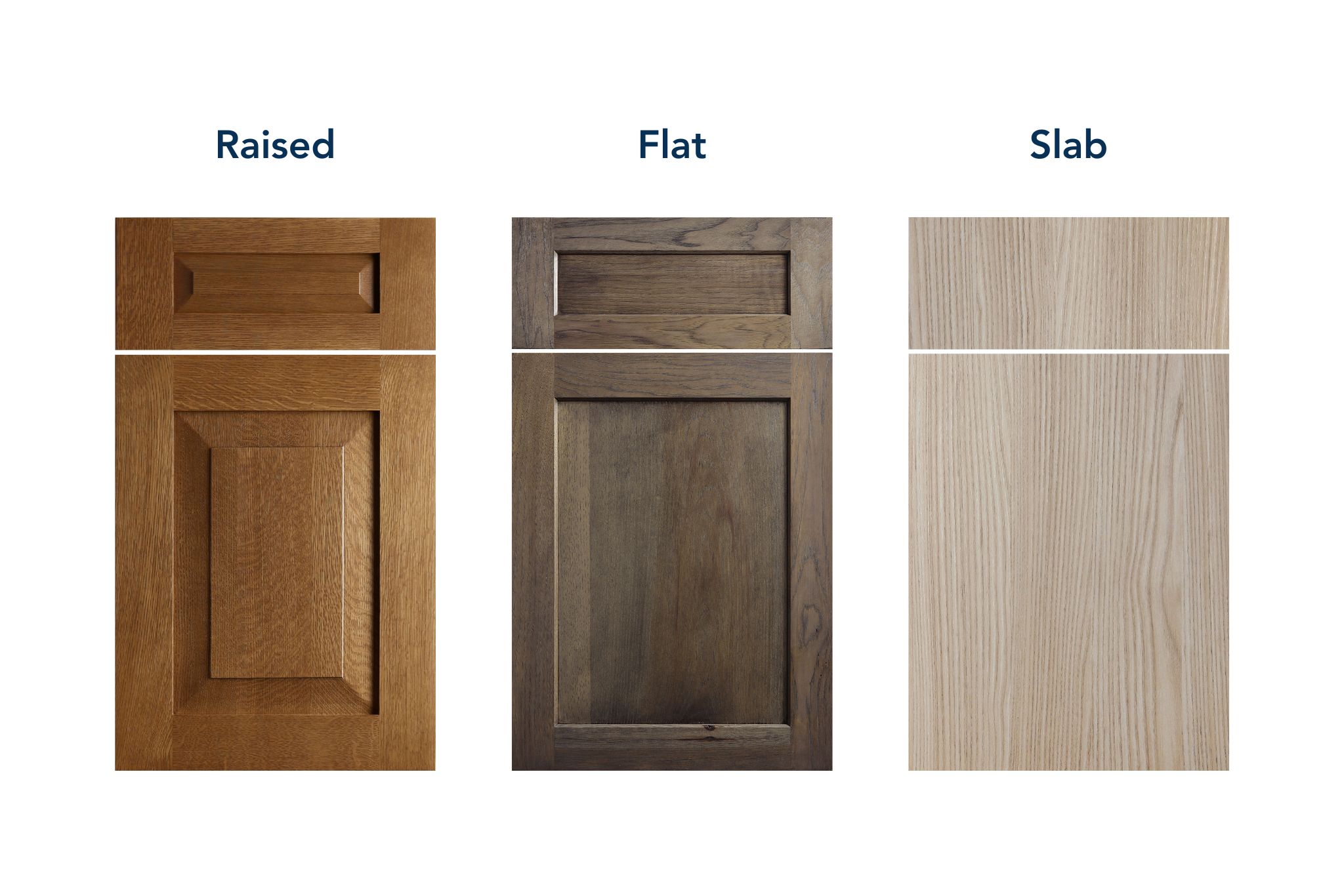Cabinets 101: A Beginner’s Guide to Choosing Cabinets for Your Home ...